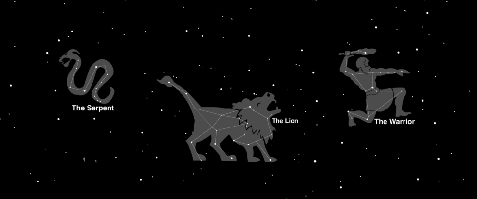 Epic Communication | Working Humans