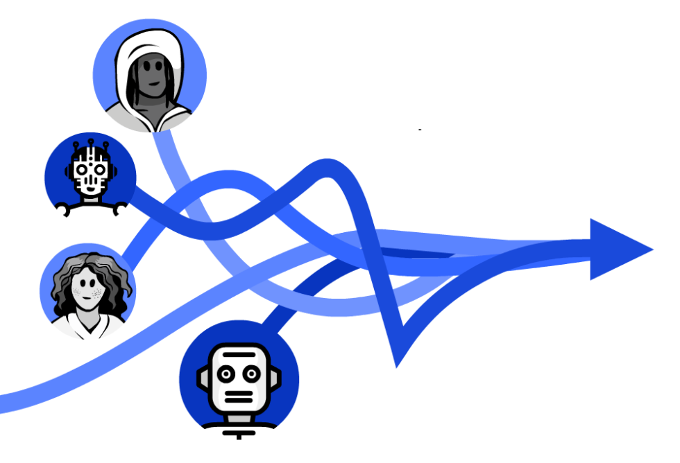 The AI Integration Roadmap | Working Humans